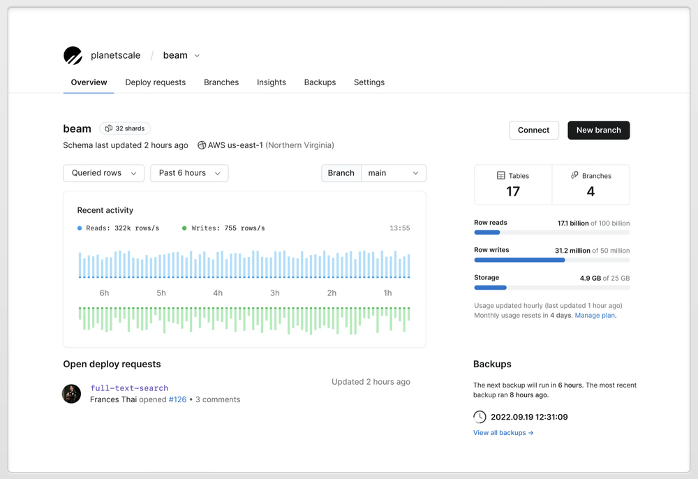 PlanetScale Reviews in 2025